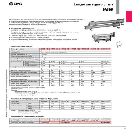 Охладитель водяного типа HAW | PDF