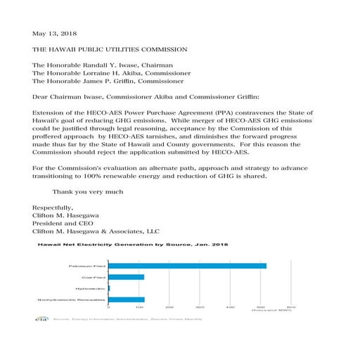 Biodiesel in the Classroom | PDF