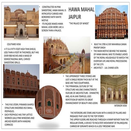 Hawa mahal | PPT