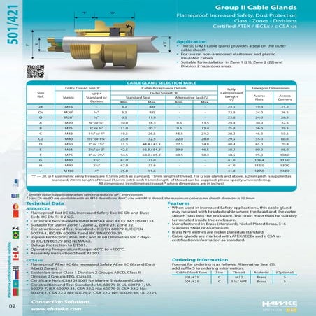 Hawke Universal Cable Glands - Installation Instruction | PDF