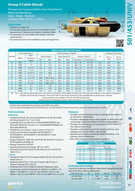 Hawke ICG 653/Universal/L Hazardous Area Cable Gland | PDF