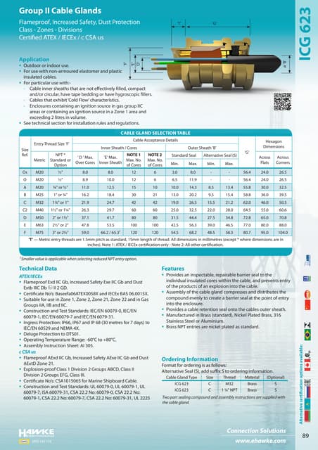 Hawke ICG 653/Universal/L Hazardous Area Cable Gland | PDF