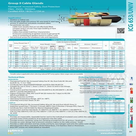 Hawke Universal Cable Glands - Installation Instruction | PDF