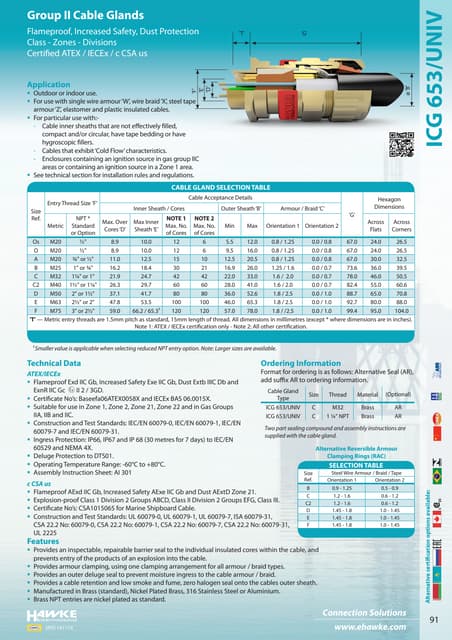 Hawke ICG 653/Universal/L Hazardous Area Cable Gland | PDF
