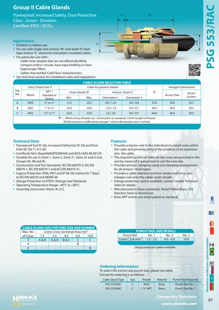 Hawke 501/414 Hazardous Area Cable Glands | PDF