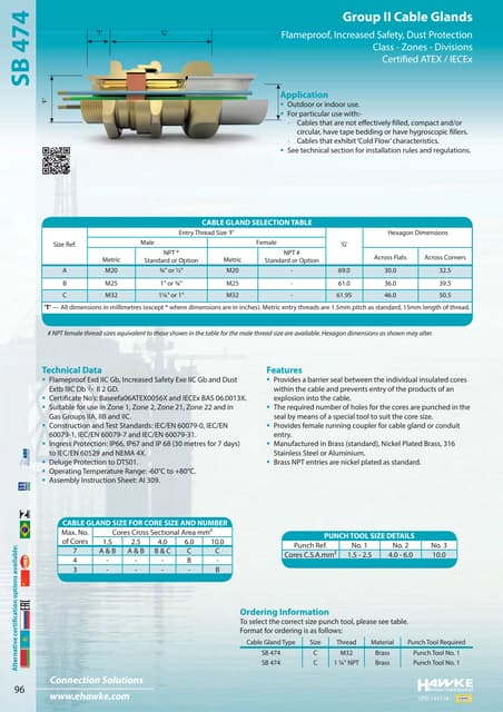 Hawke Universal Cable Glands - Installation Instruction | PDF