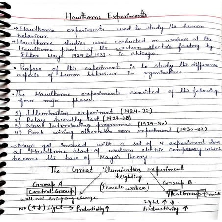 Hawthorne Experiment explained in detail.pdf