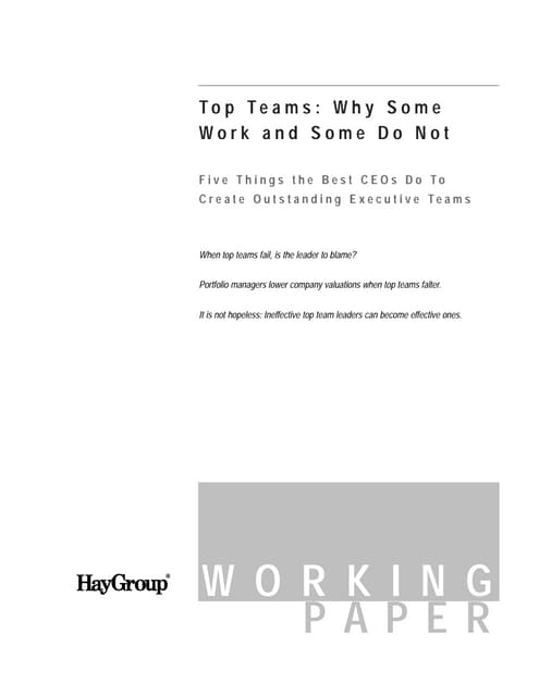 Lead with Emotional Intelligence | PPT