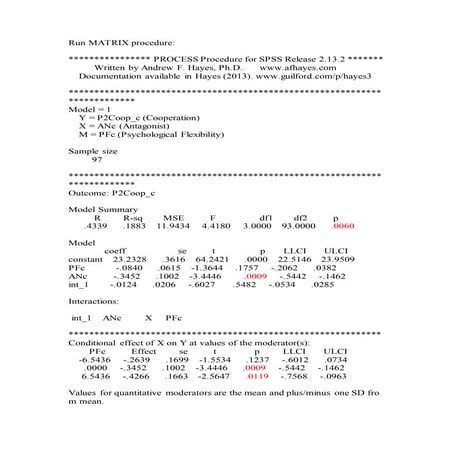 Hayes moderationoutput | PDF