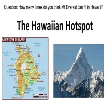 Hawaiian Hotspot | PPTX