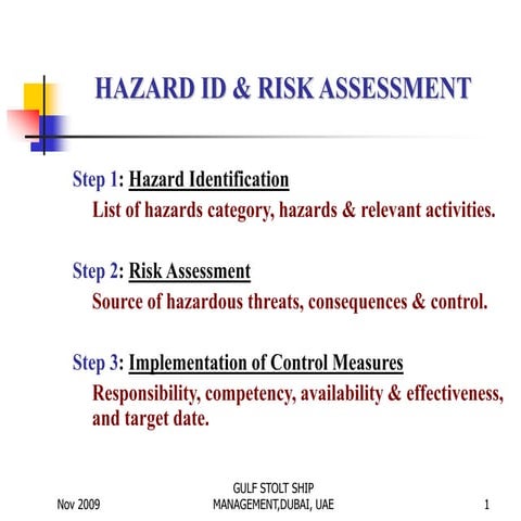 Hazard Identification and Risk Assessment.ppt