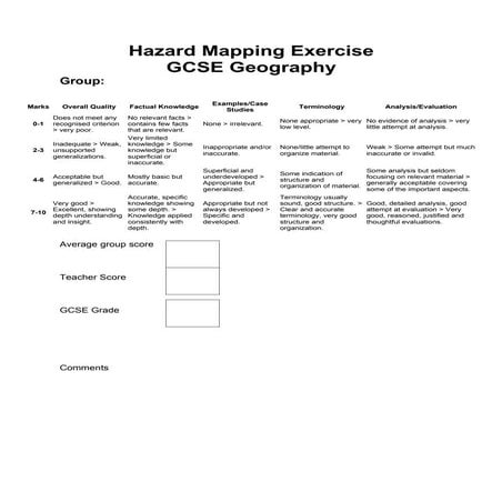 Hazard Mapping Exercise Mark Scheme | DOC