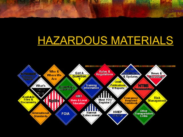 Handling Hazardous materials science 3 x | PPTX