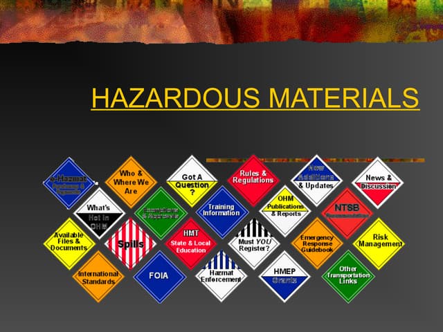 Handling Hazardous materials science 3 x | PPTX