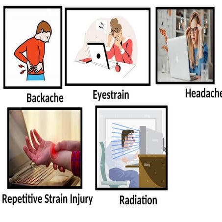 hazards in ICT Workplace. TLE 7 ICT MATATAG docx | DOCX