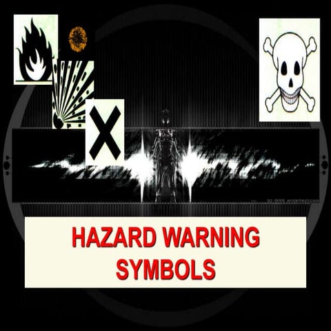 Hazard symbols.ppt