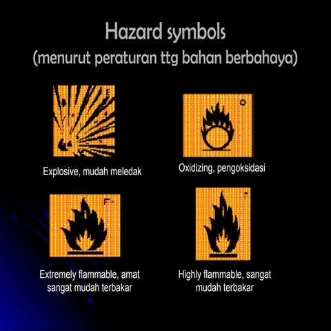 Hazard symbols pada bahan kimia instalasi pengolahan air minum.ppt