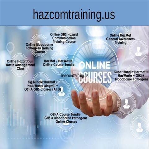Hazmat Refresher Training | PDF