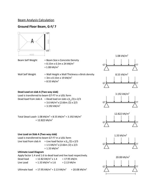 ECP-201_ Ch.2 Load combinations (ASD & LRFD )_Lecture 2B_Example.pdf