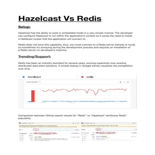 Hazelcast vs redis report | PDF