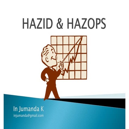 Hazid & hazops | PDF