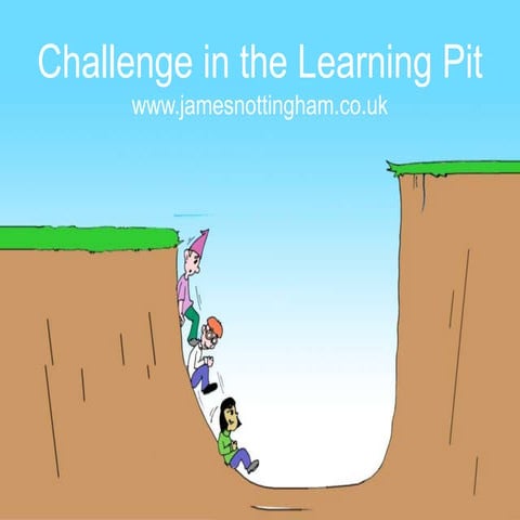 In the Learning Pit | PPTX
