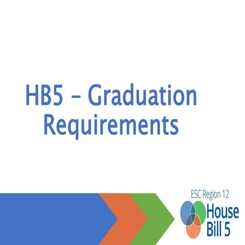 HB5 Creating Graduation Plans | PPTX