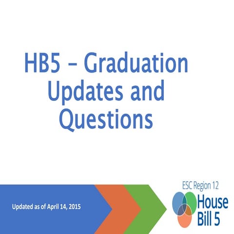 Hb5 updates for webpage sp2015 | PPTX