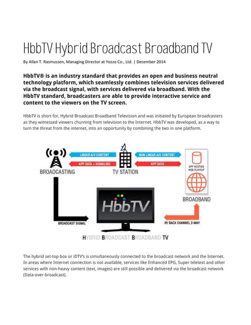 HbbTV HYBRIDA | PPTX