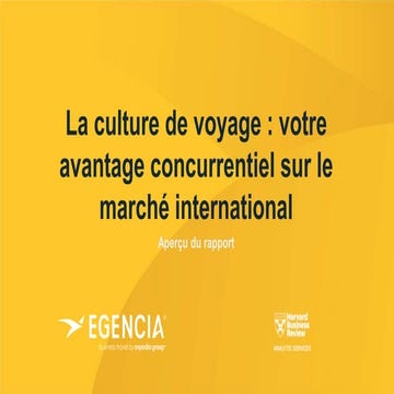 HBR-Slideshare | PPTX
