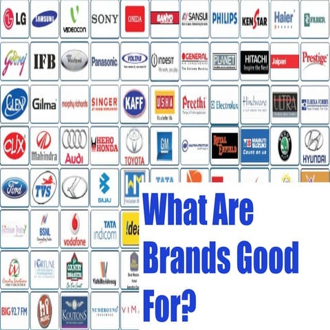 Harvard Business review what are brands good for | PPT