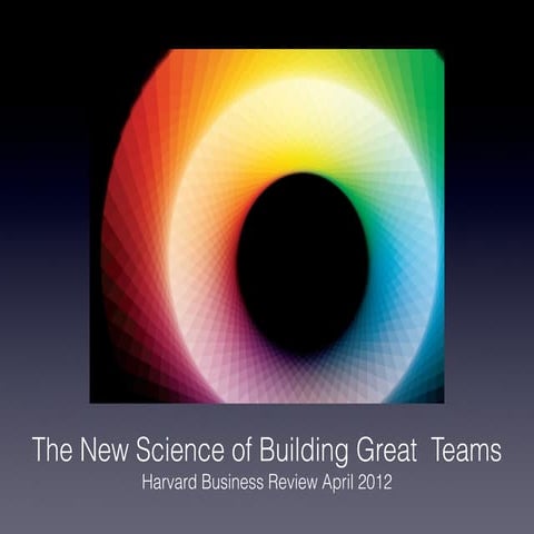 The new science of building great teams | PDF