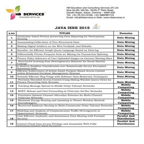 Hb services java ieee 2015 - 16 | PDF