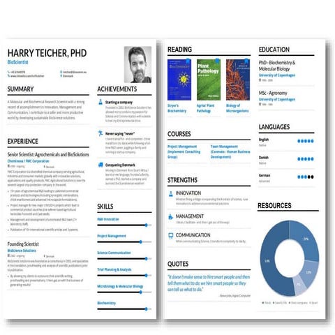 Harry Teicher - Presentation | PPTX