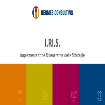 IRIS, la strategia per implementare la strategia | PPT
