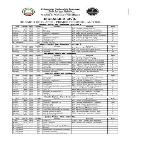 Hc civil - 1er. periodo 2018 | PDF | Civil Engineering Industry | Industries