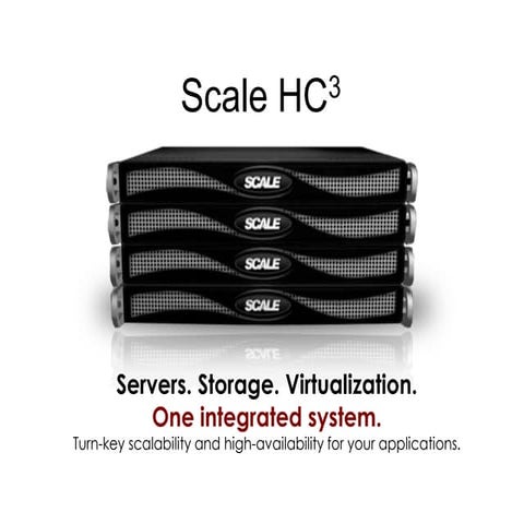 HC3 Scale | PPT