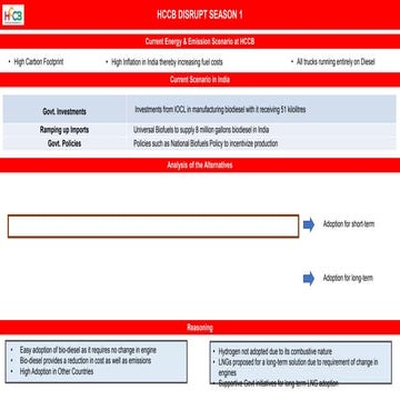 HCCB DISRUPT SEASON 1.pptx