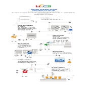 Hccb water purification | PDF