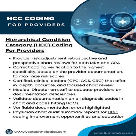 Top HCC Coding Services Company | PDF