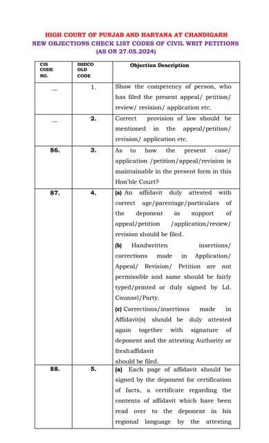 Punjab and Haryana High Court PIL Rules, 2010 | PDF