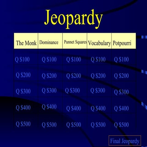 Jeopardy Template | PPT