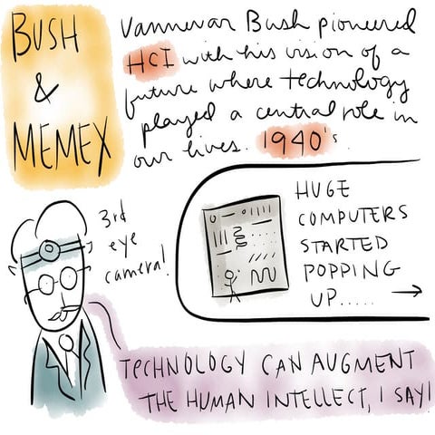 HCI Batch Deux | PDF