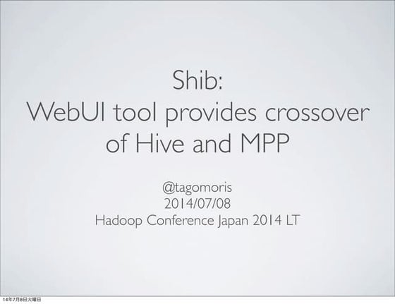 Ibm Tivoli Workload Scheduler Training Ppt