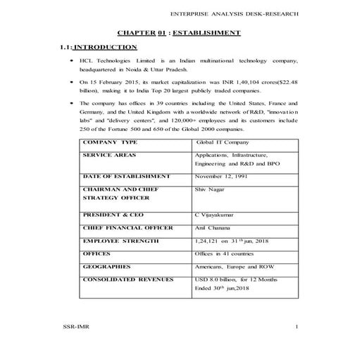 HCL Technology PPT( overview) | PPTX