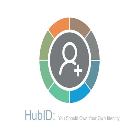 Hub Culture HubID - Digital Identity Services with Ven | PDF