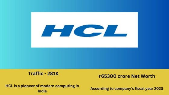 HCL Technology PPT( overview) | PPTX | Computer Software and Applications | Computing