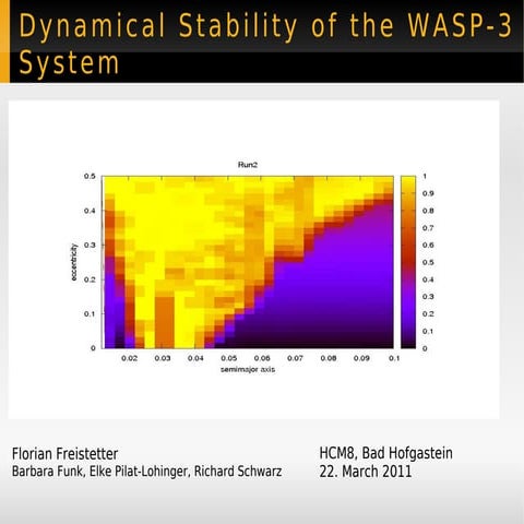 Dynamics of the WASP-3 system | ODP
