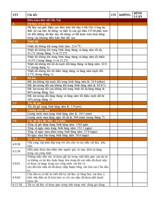 BP THI CONG VACH KINH THANG MAY HL01-OL01.pdf
