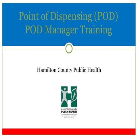 POD Manager Training | PPT